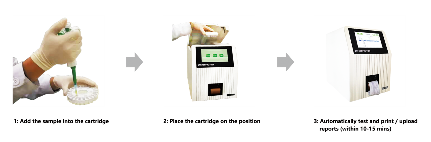 CH-24 Biochemistry Analyzer - Eaxytest